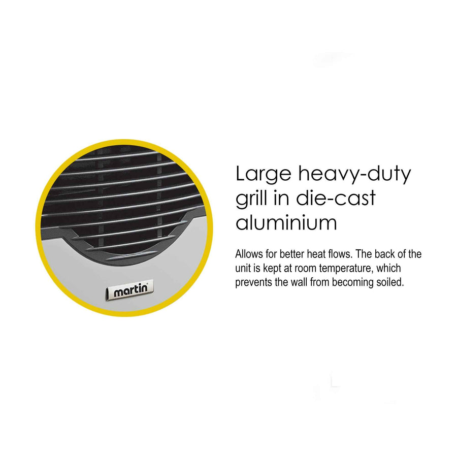 Martin Direct Vent Propane Wall Heater – 20,000 BTU Off-Grid Solution ...