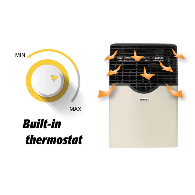 Martin Direct Vent Propane Wall Heater – 20,000 BTU Off-Grid Solution ...